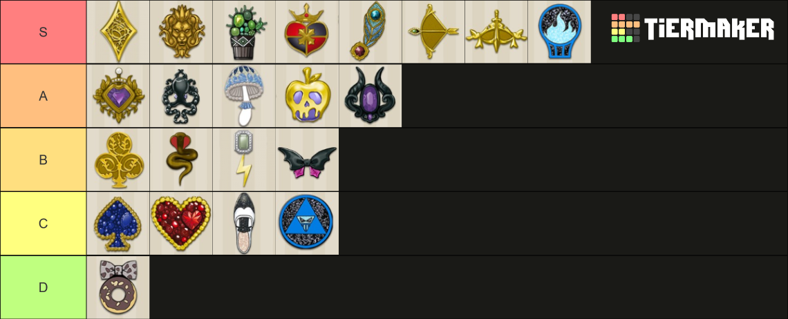 twst character brooches Tier List (Community Rankings) - TierMaker