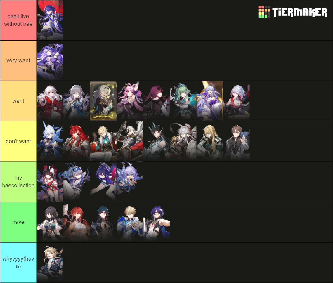 Star Rail 2.4+ Desire Meter Tier List (Community Rankings) - TierMaker