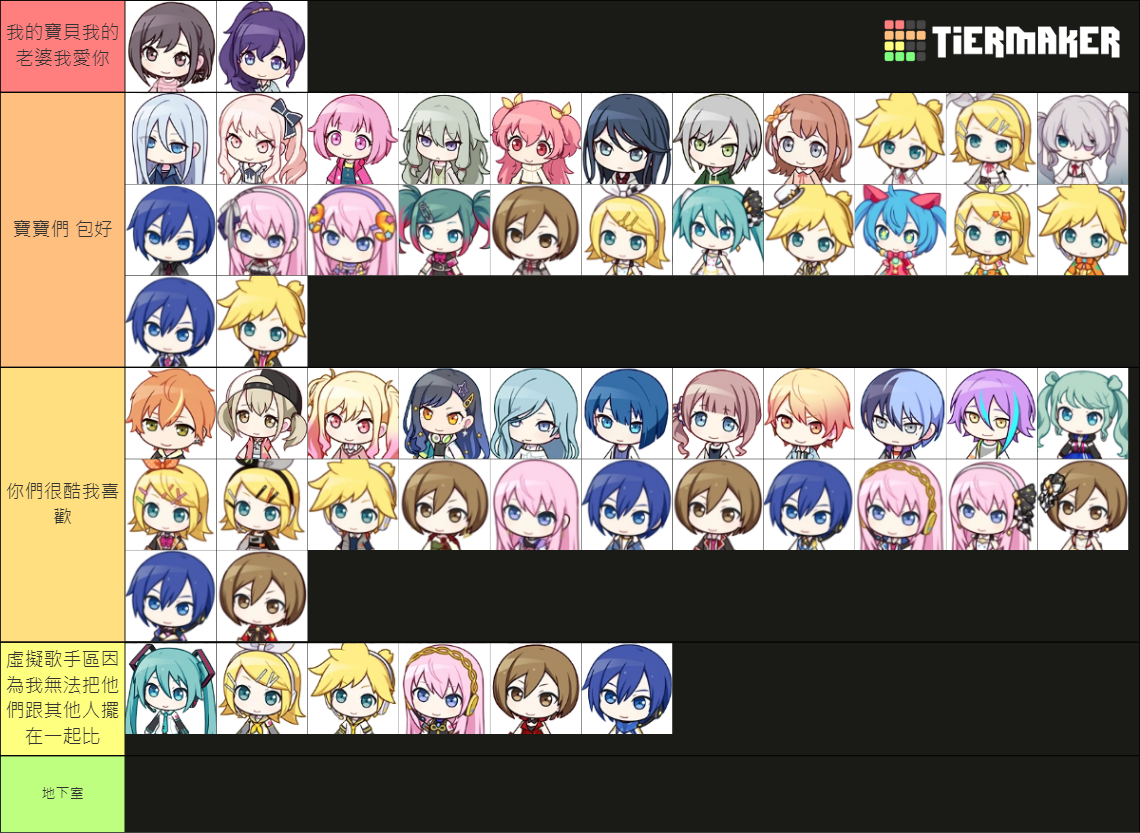 prsk character (including all virtual singers) Tier List (Community ...