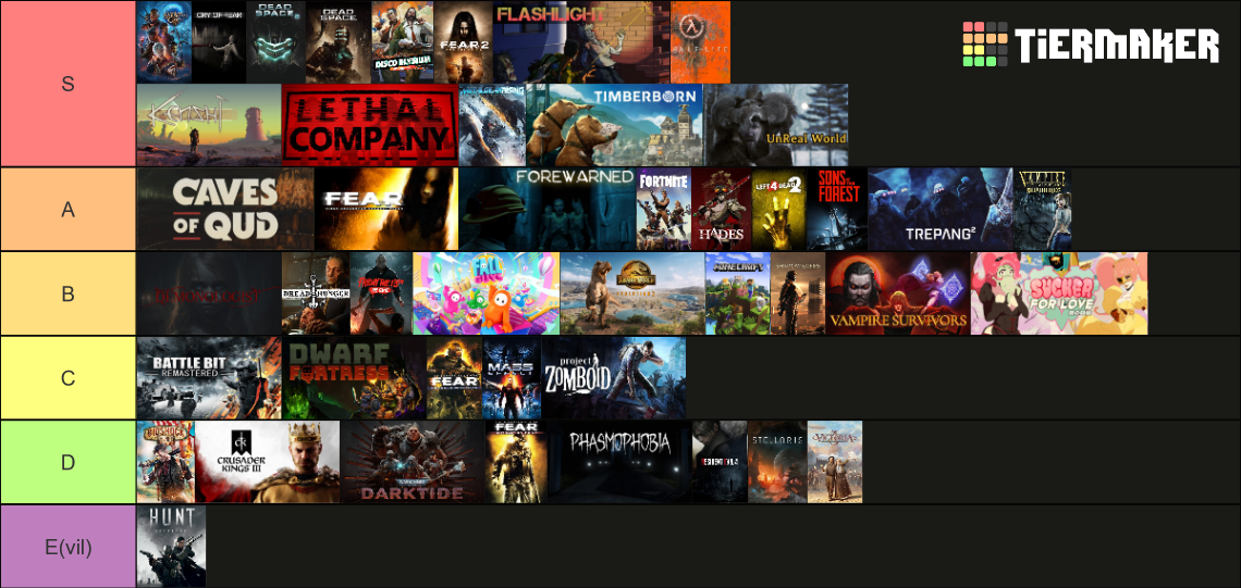 2023 Jam Year In Review Tier List (Community Rankings) - TierMaker