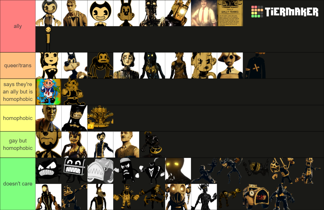 All of the bendy characters ranking Tier List (Community Rankings) - TierMaker