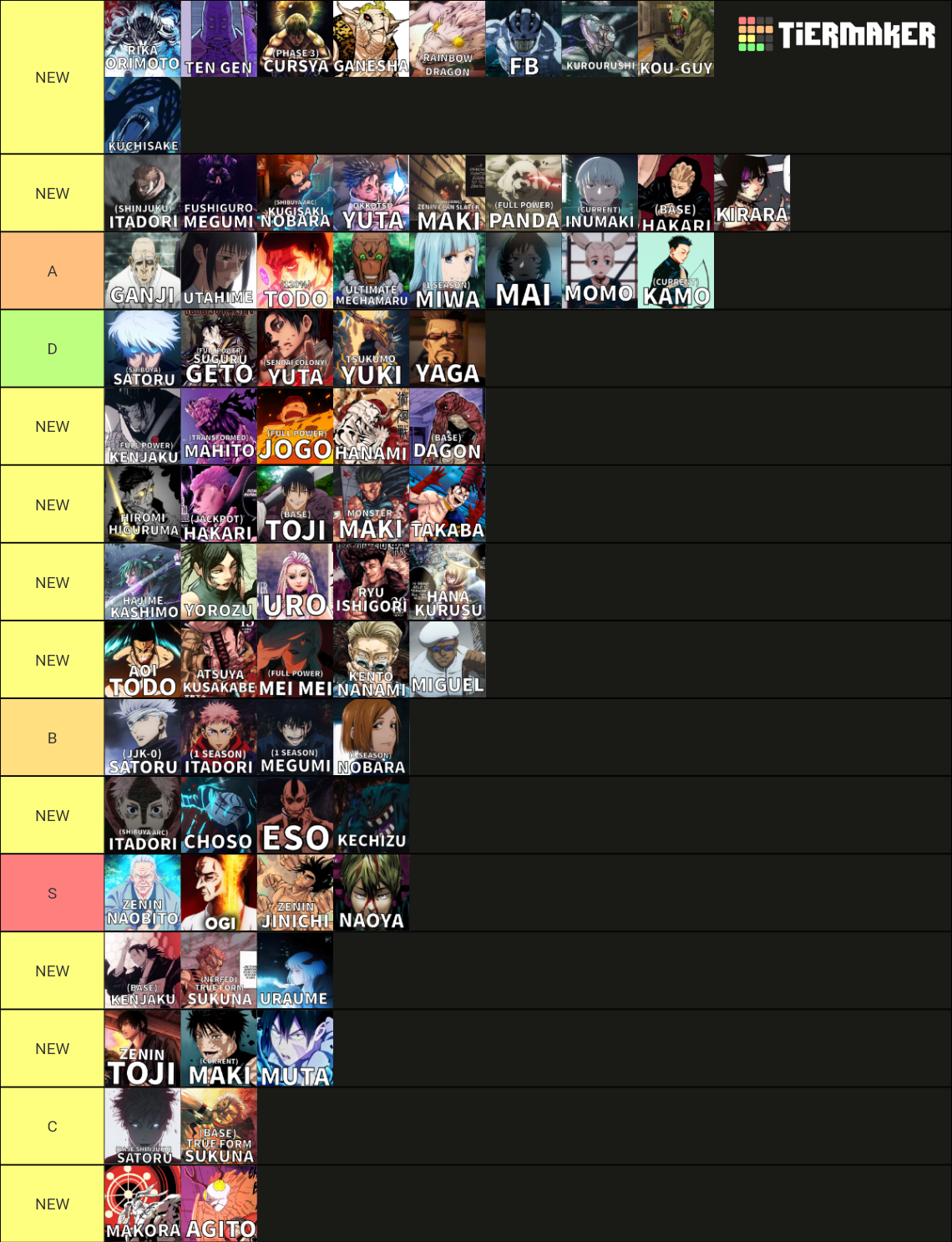 Jjk jujutsu kaisen power Tier List (Community Rankings) - TierMaker