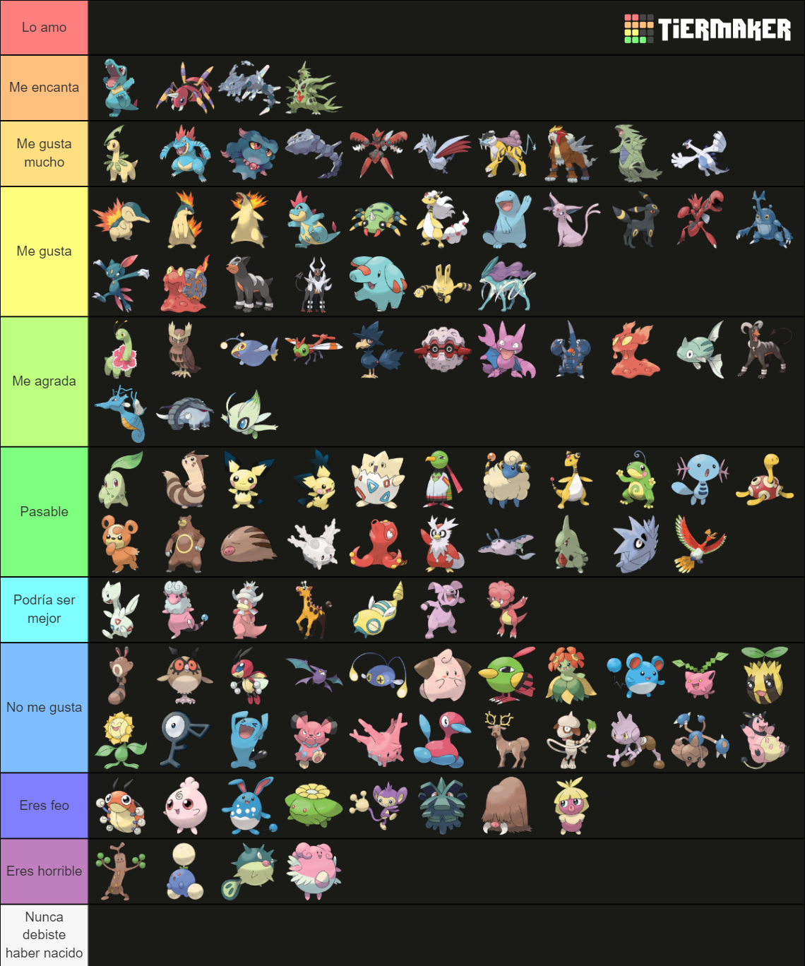 All Generation 2 Pokemon (Inc. Forms & Megas) Tier List (Community ...