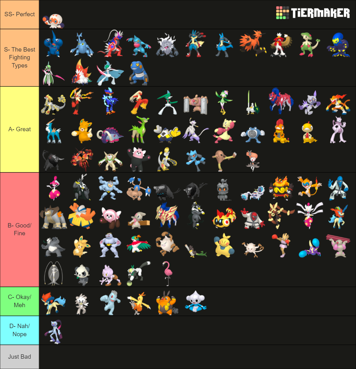 All Fighting Type Pokemon 2023 Tier List (Community Rankings) - TierMaker