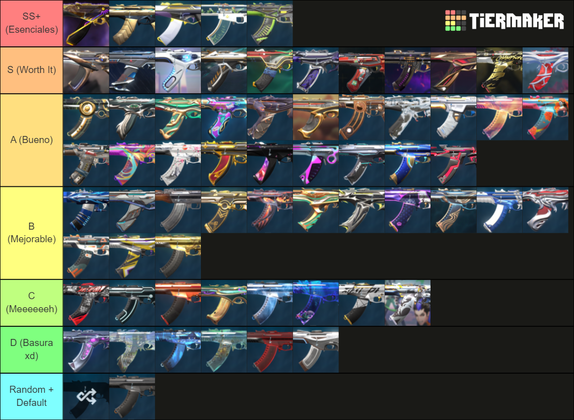 Valorant Vandals (XENOFANG) Tier List (Community Rankings) - TierMaker