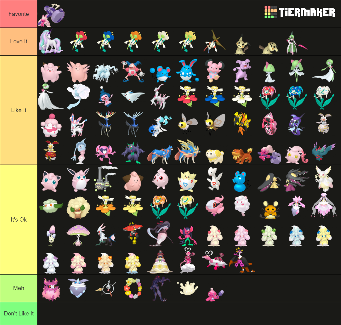 Fairy Pokemon Tier List (Community Rankings) - TierMaker
