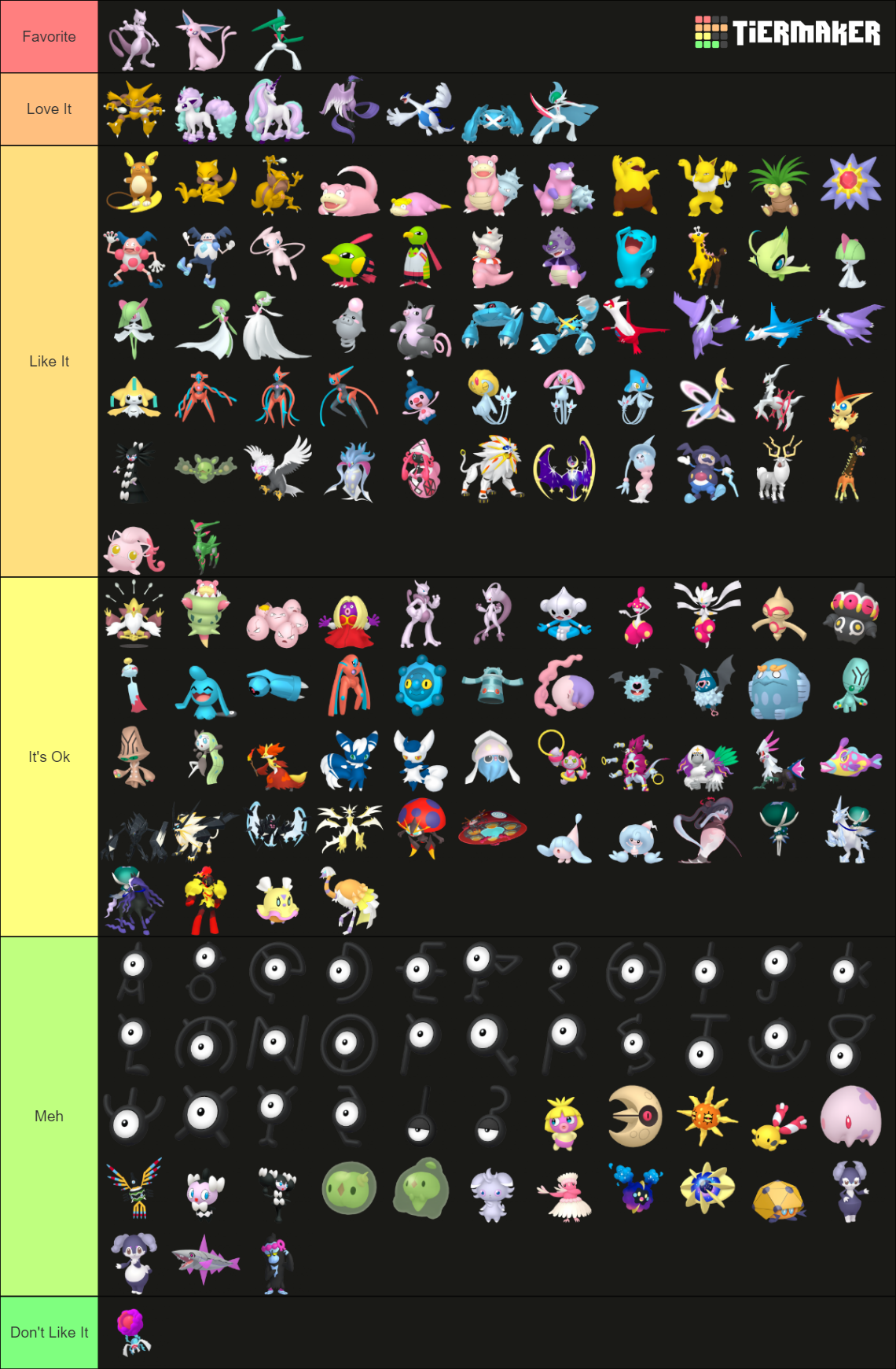 Psychic Pokemon Tier List (Community Rankings) - TierMaker