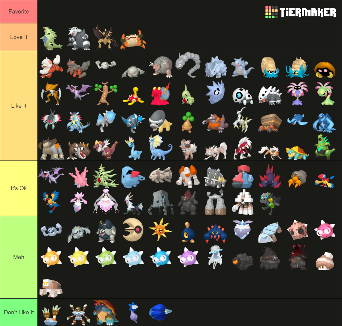 Rock Pokemon Tier List (Community Rankings) - TierMaker