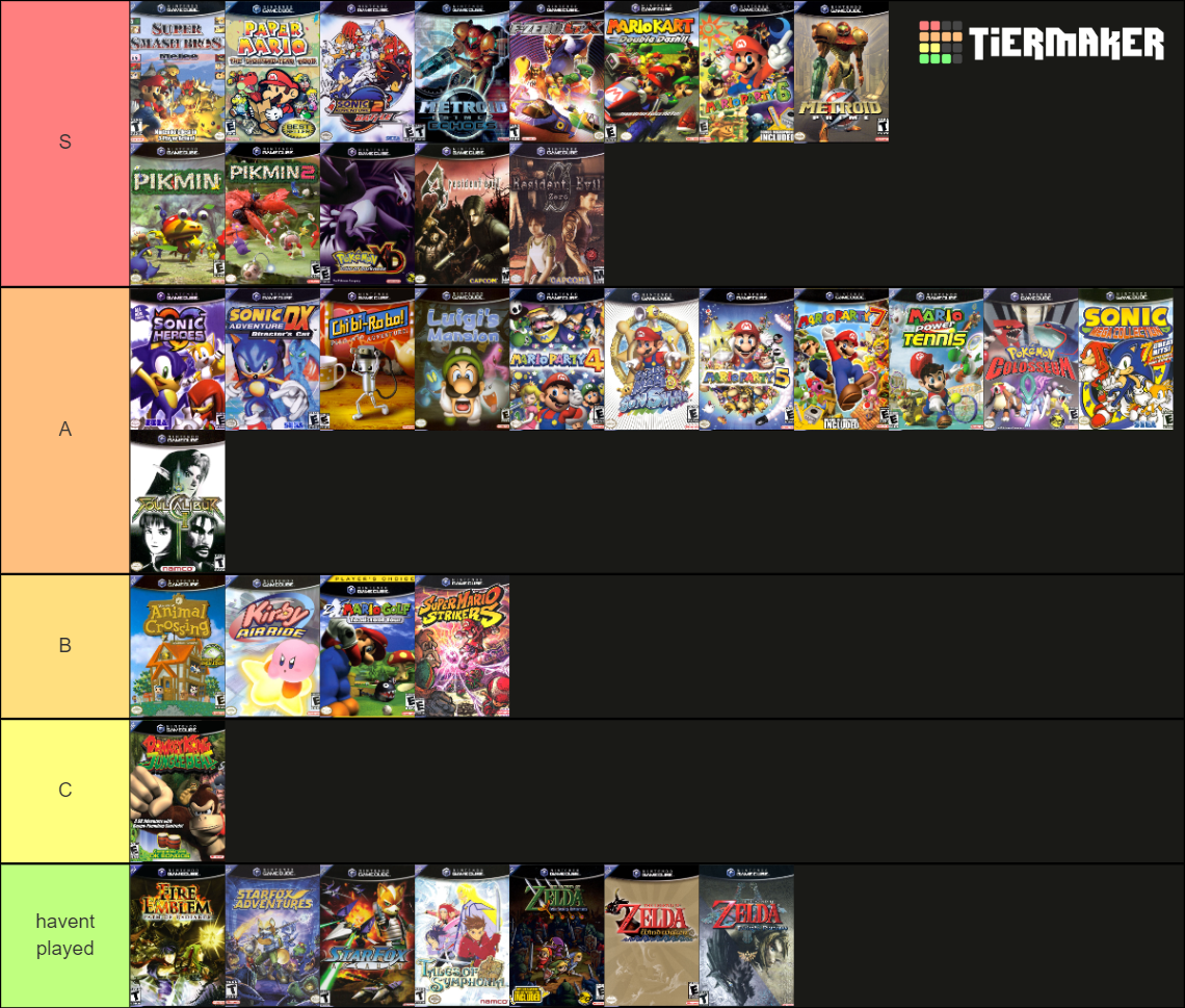 GameCube Games Tier List (Community Rankings) - TierMaker