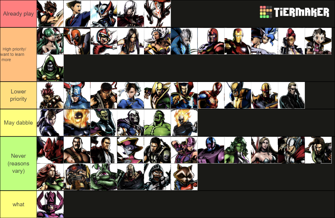 Ultimate Marvel vs. Capcom 3: Fate of Two Worlds Tier List (Community ...
