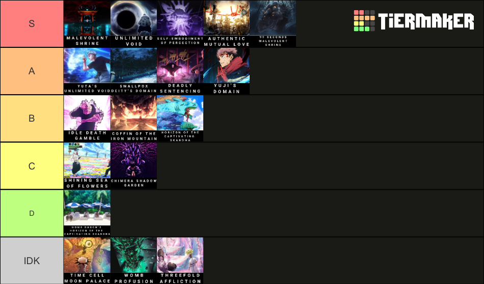 Jujutsu Kaisen [JJK] - Domain Expansions [labeled] Tier List (Community ...