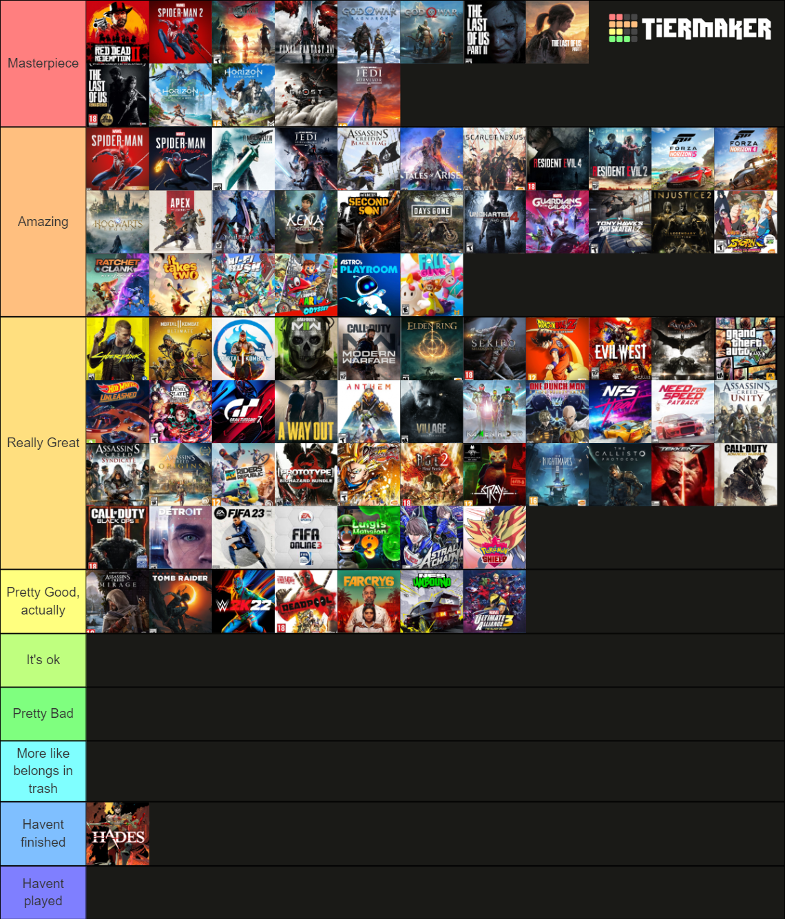 Ultimate Video Games 2024 (More than 350 AAA games) Tier List ...