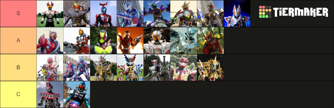 Kamen Rider Final Forms (Kuuga to Geats) Tier List (Community Rankings ...