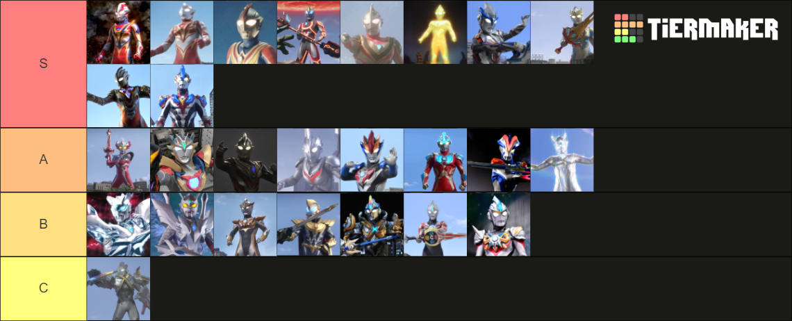 Ultraman Final Forms (+Movie Final Forms) Tier List (Community Rankings ...