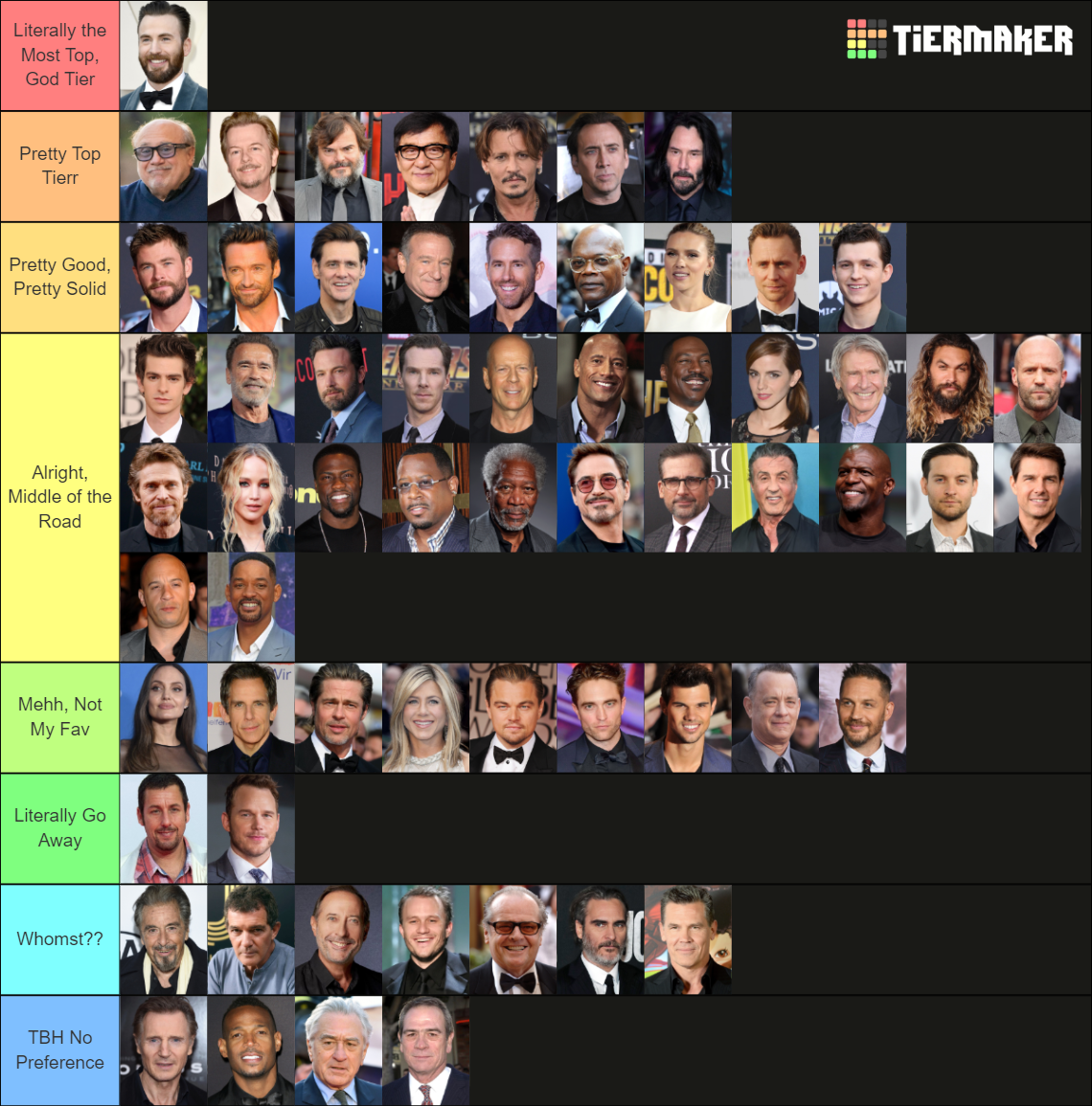 Actors Famous Movies Tier List (Community Rankings) - TierMaker