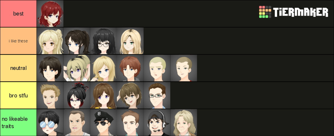 Class of '09 Characters Tier List (Community Rankings) - TierMaker