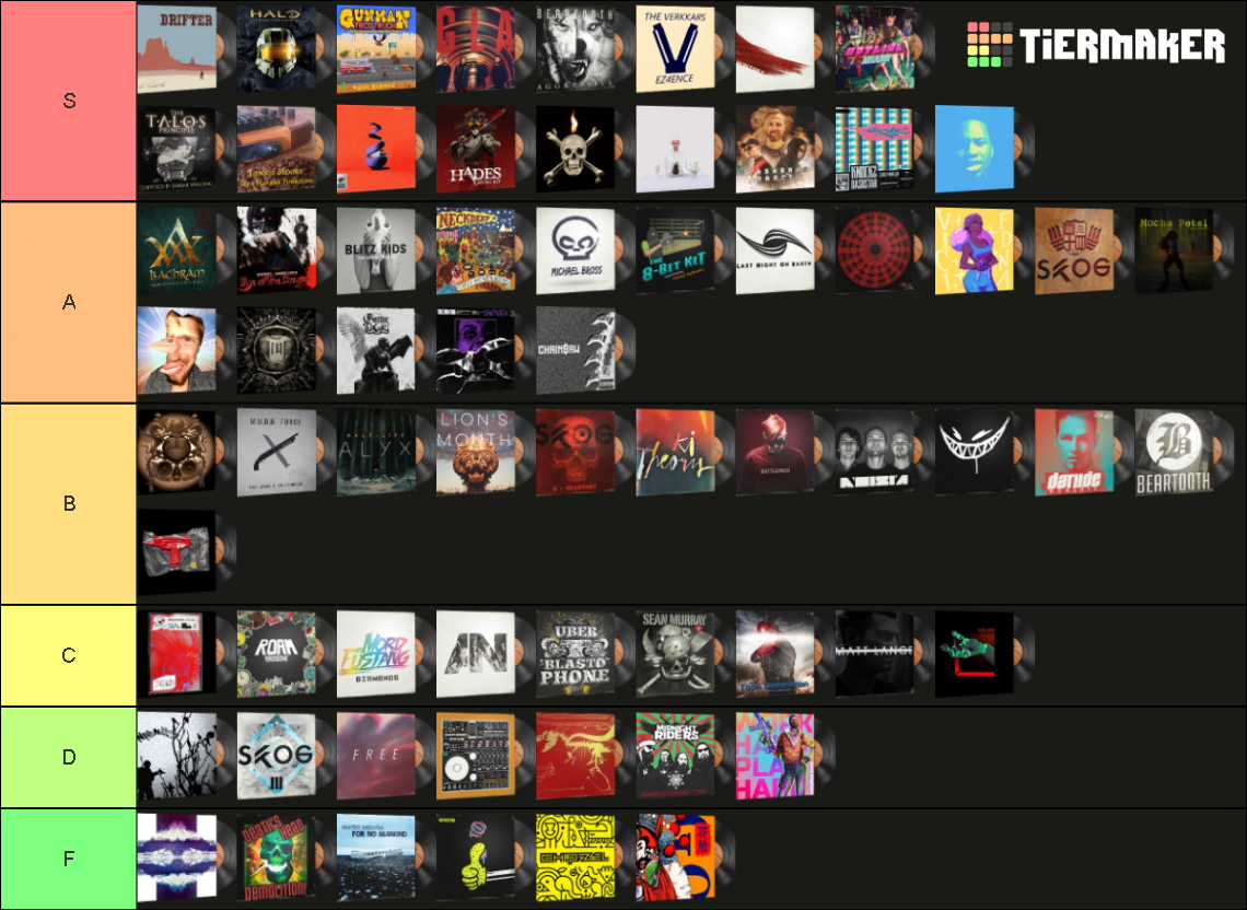 CS2 Music Kits Tier List (Community Rankings) - TierMaker