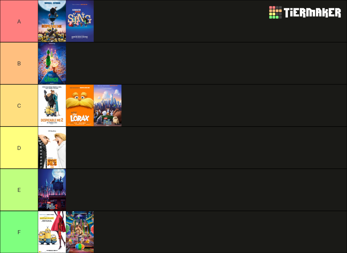 Illumination Entertainment (2021) Tier List (Community Rankings ...