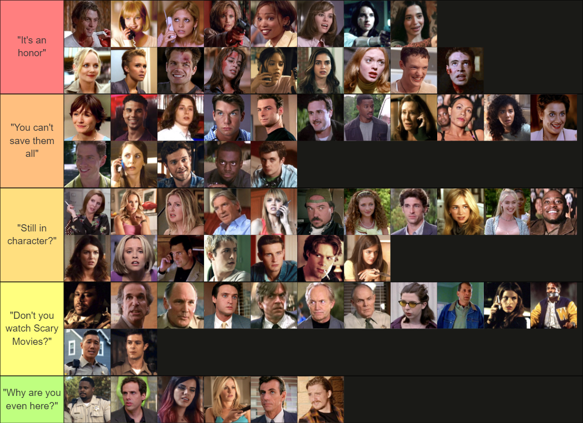Every Scream Character Ranked 1996-2022 Tier List (Community Rankings ... Every Scream Character Ranked 1996-2022 Tier List (Community Rankings ...