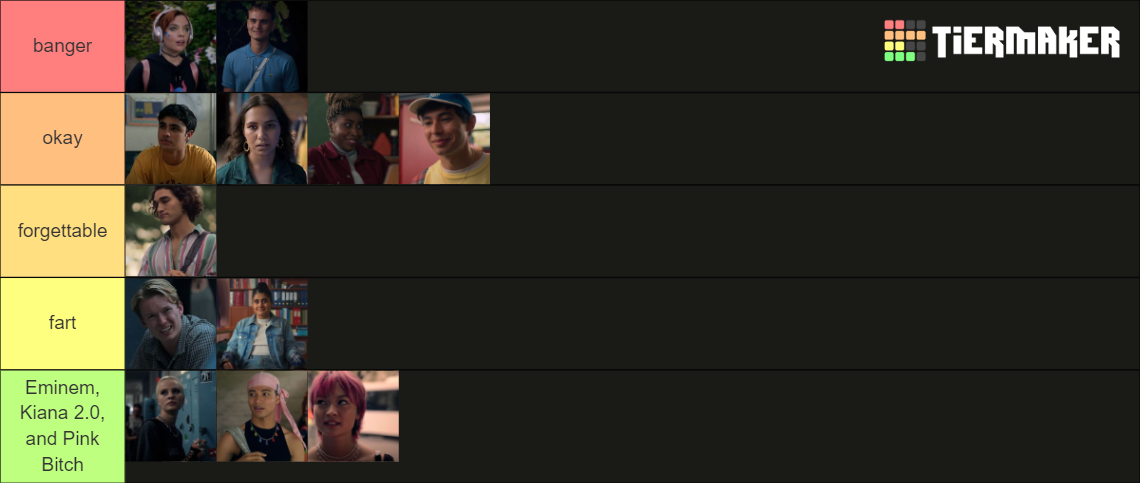 Heartbreak characters Tier List (Community Rankings) - TierMaker