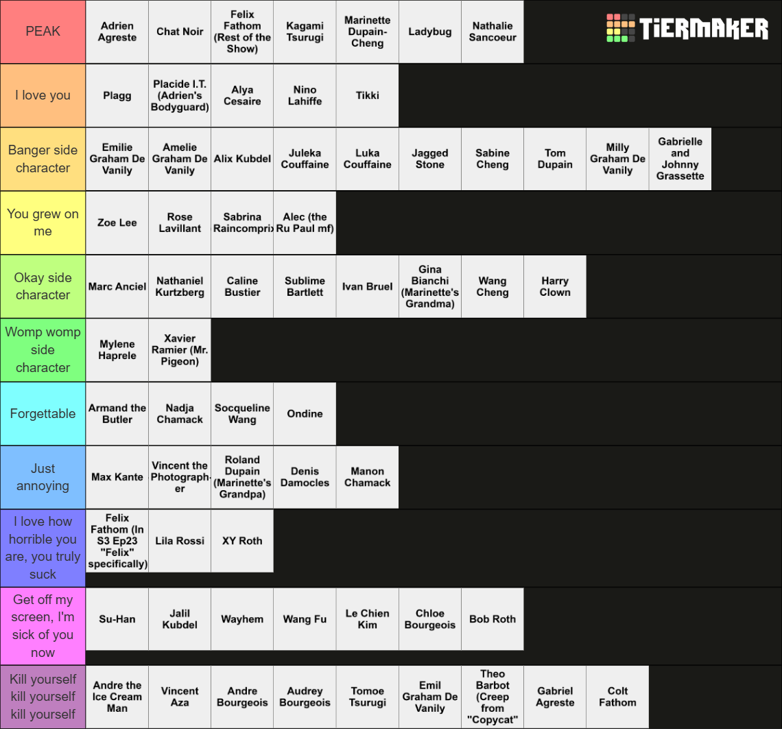 Miraculous Ladybug Characters Tier List (Community Rankings) - TierMaker