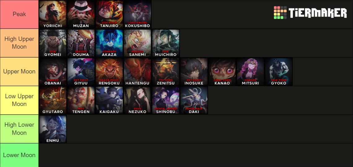 Demon Slayer Tier List (Community Rankings) - TierMaker