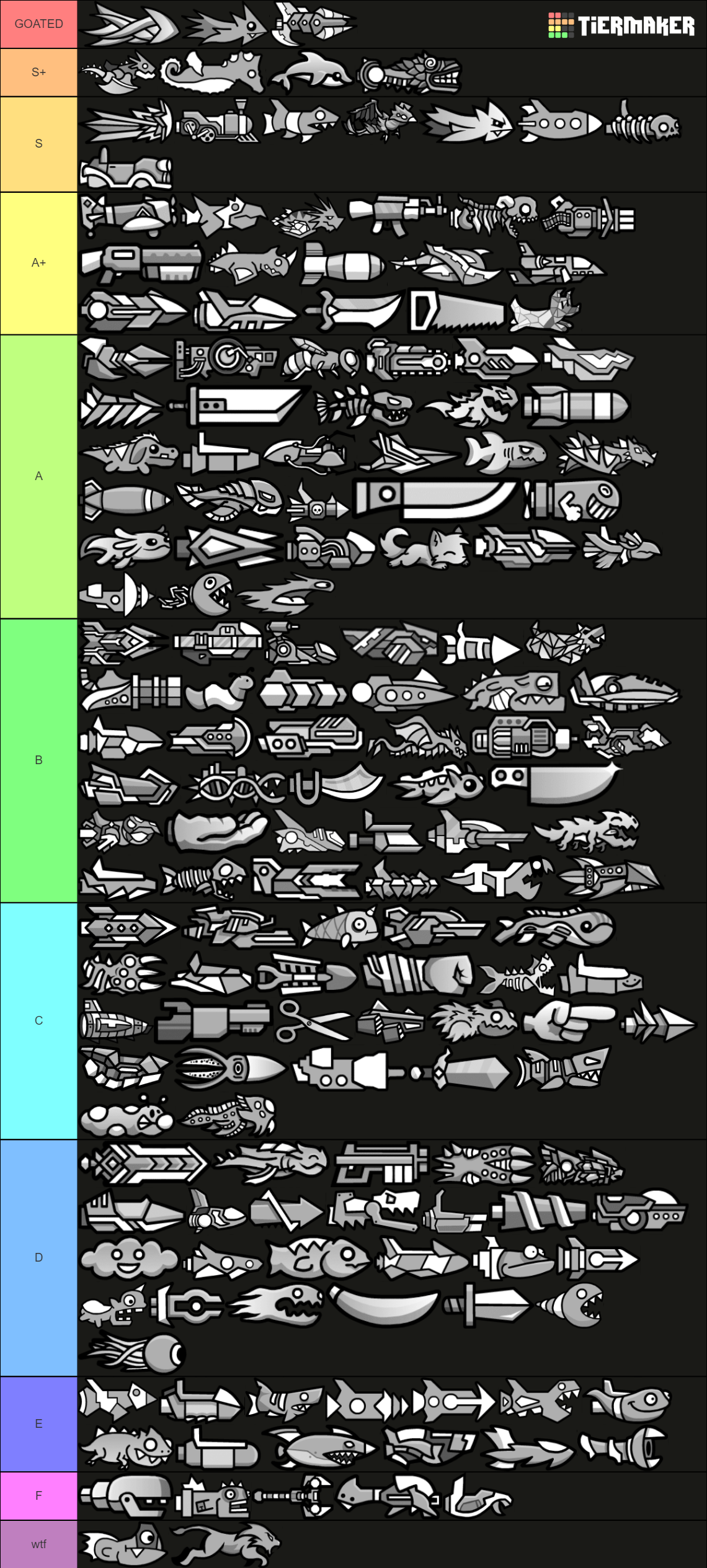 Icon Geometry Dash 2.2/2.21 Tier List (Community Rankings) - TierMaker