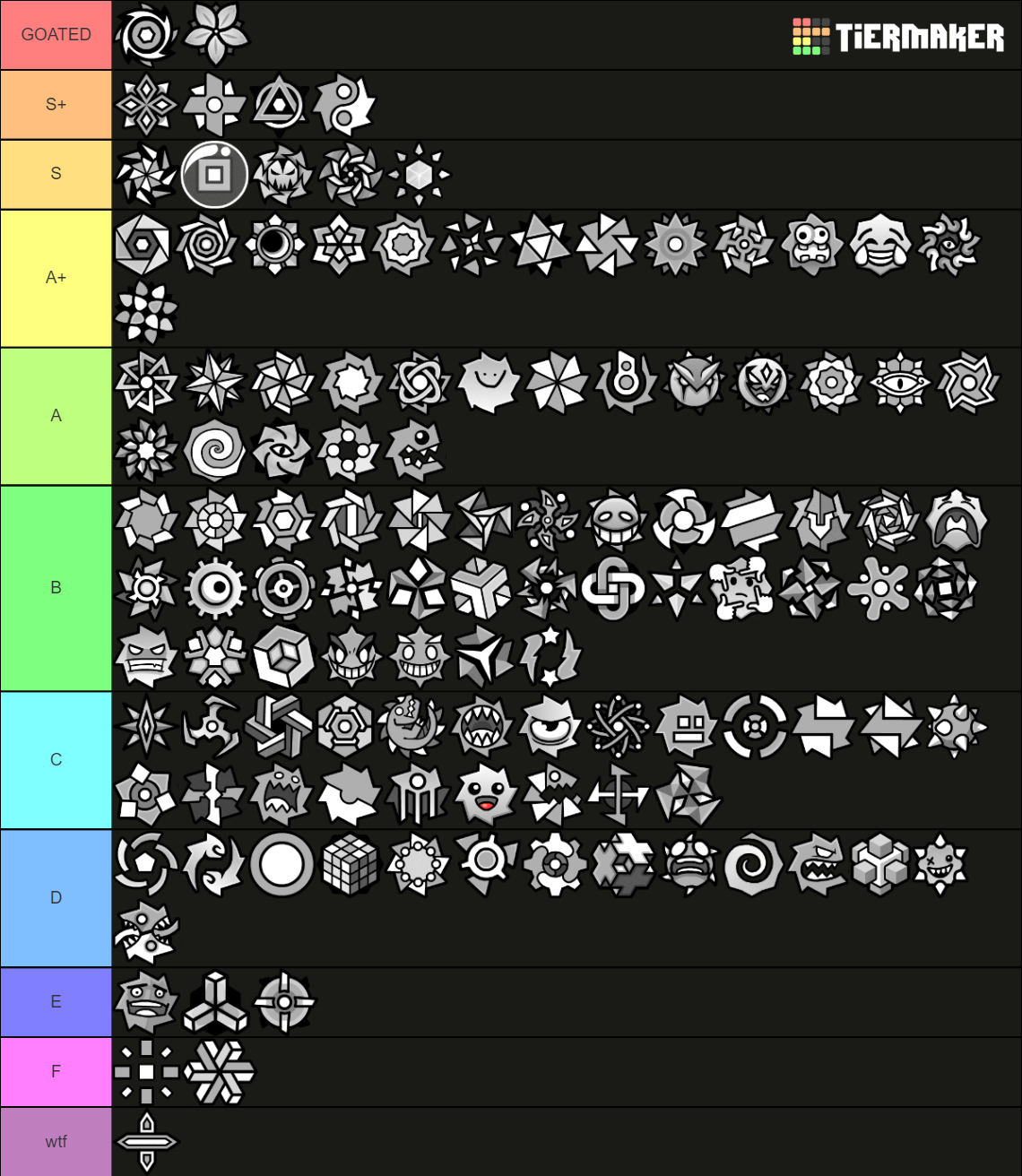 Icon Geometry Dash 2.2/2.21 Tier List (Community Rankings) - TierMaker