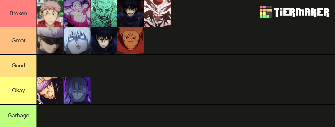 Jujutsu Shenanigans Characters Tier List (Community Rankings) - TierMaker