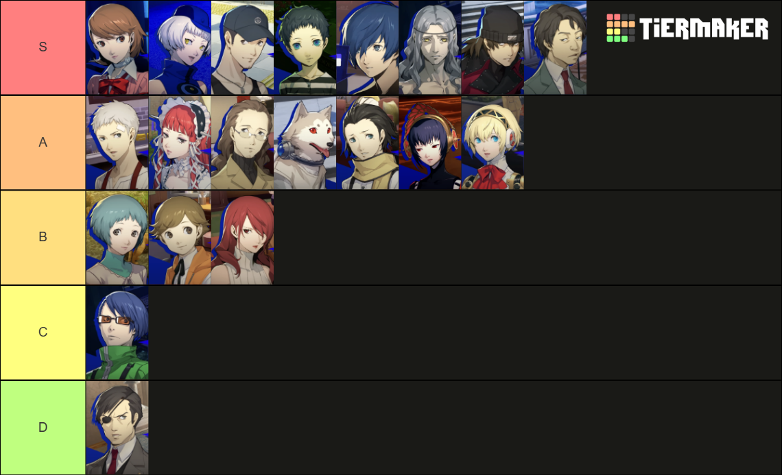 Persona 3 Reload Character Tier List (Community Rankings) - TierMaker
