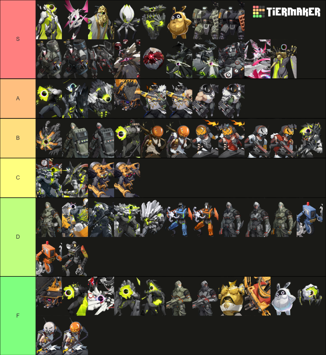 Zenless Zone Zero Enemies Tier List (Community Rankings) - TierMaker