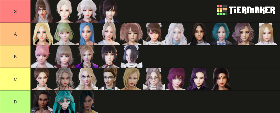 Agent17 Female Characters Tier List (Community Rankings) - TierMaker