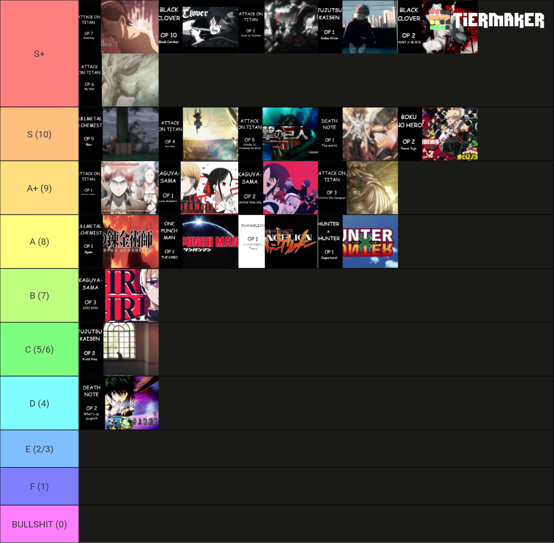 Anime Opening (By ImJaKub) Maker Tier List (Community Rankings) - TierMaker