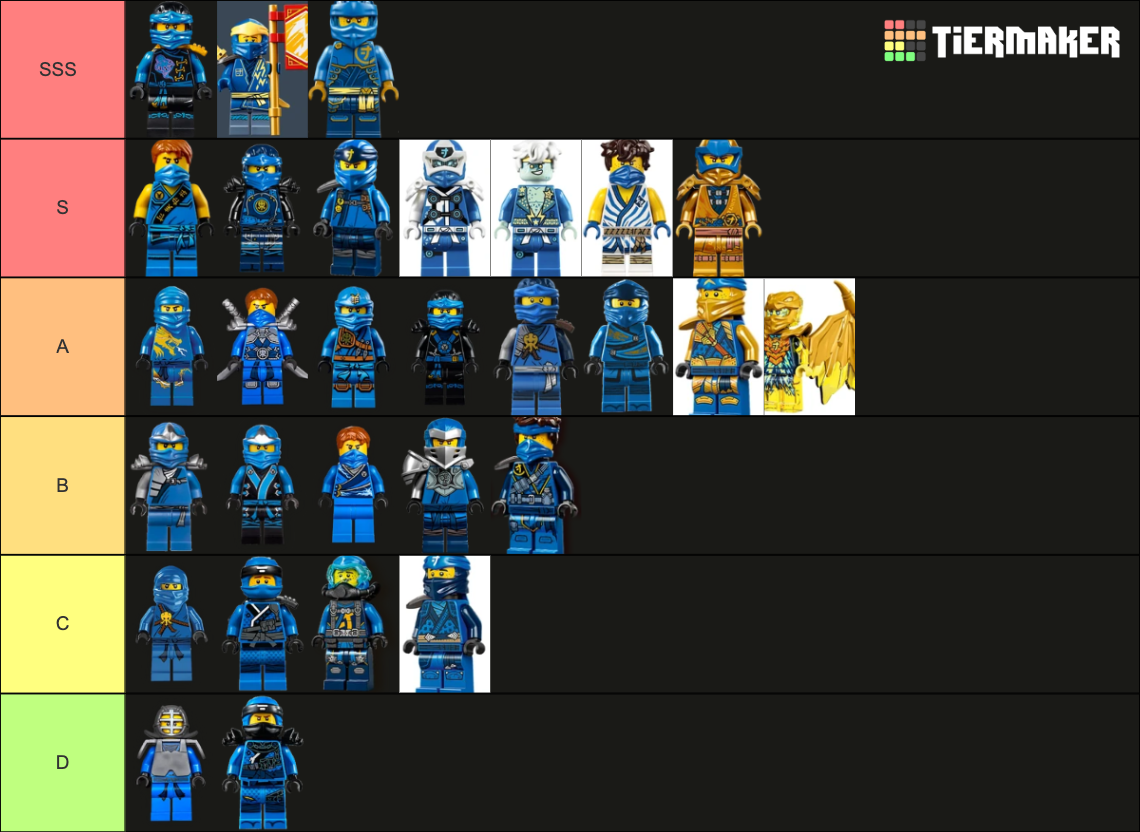 All Jay Styles (LEGO Ninjago) Tier List (Community Rankings) - TierMaker