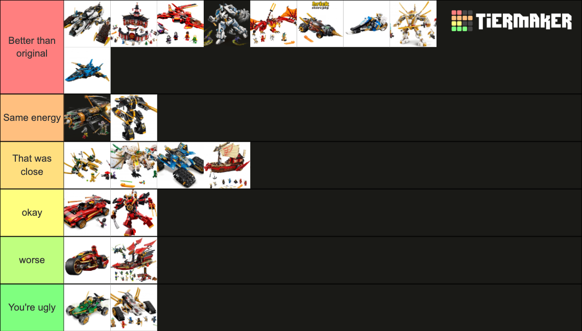 Lego Ninjago Sets Remakes Tier List (Community Rankings) - TierMaker