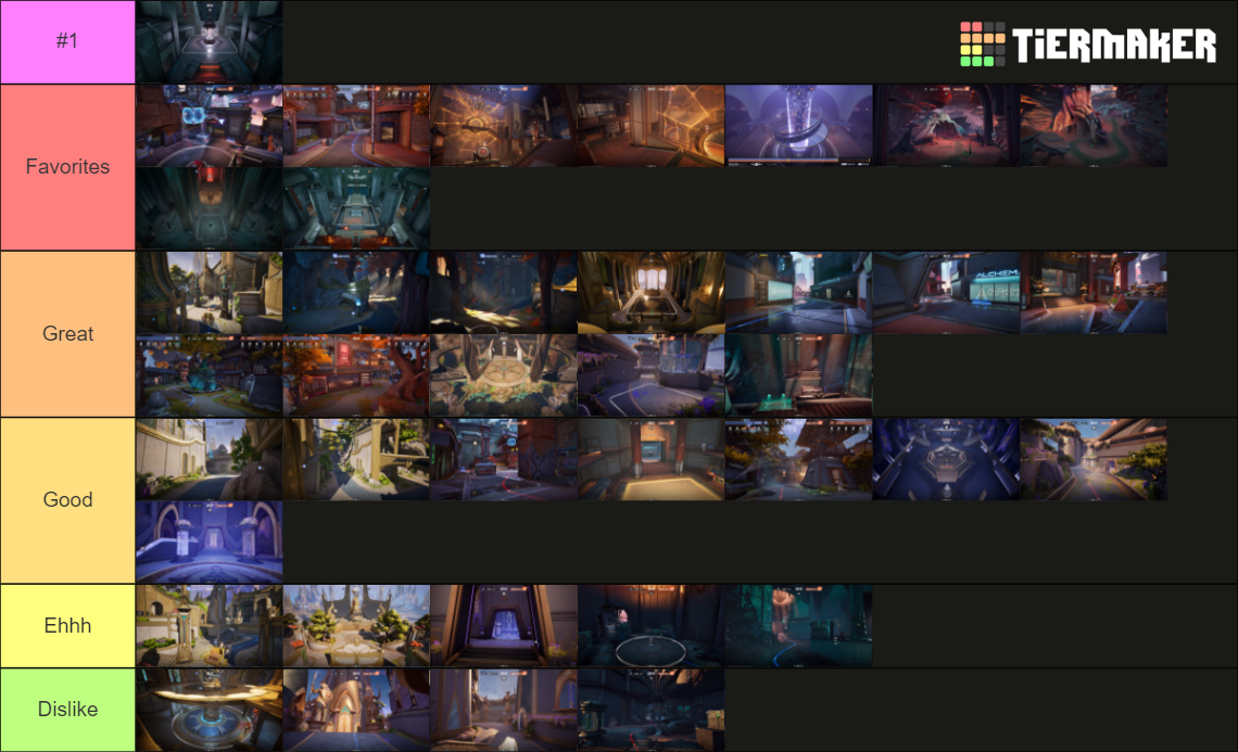 Marvel Rivals Maps (Season Zero) Tier List (Community Rankings) - TierMaker