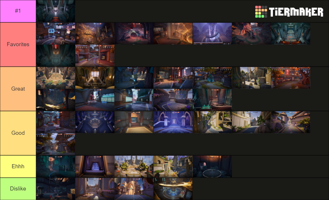 Marvel Rivals Maps (Season Zero) Tier List (Community Rankings) - TierMaker