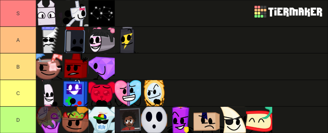 Battle For Something Mini 7 Contestants Tier List Community Rankings Tiermaker