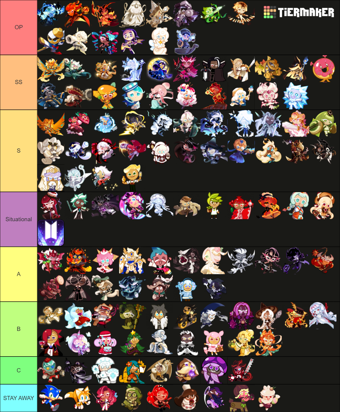 Recent Cookie Run Tier Lists - TierMaker