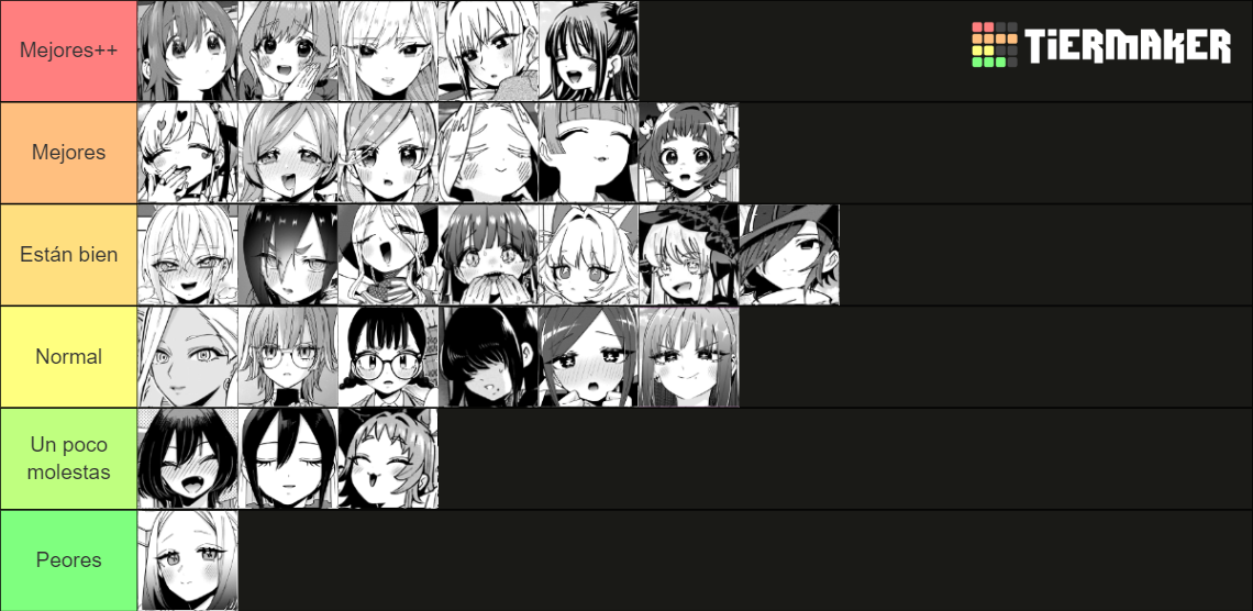 The 100 Girlfriends (28 Girlfriends) Tier List (Community Rankings ...