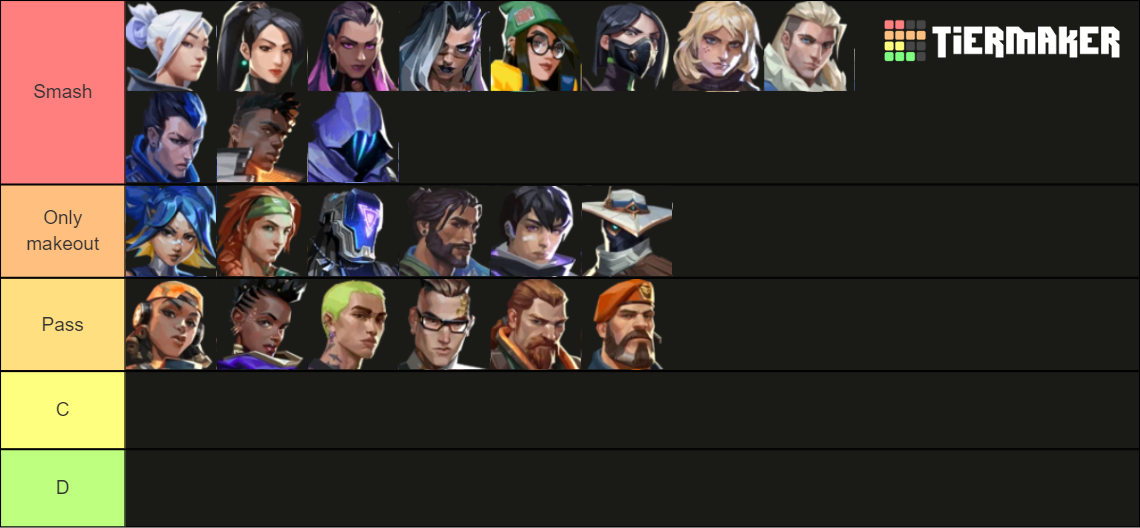 Smash or pass agents (valorant 2023) Tier List (Community Rankings ...