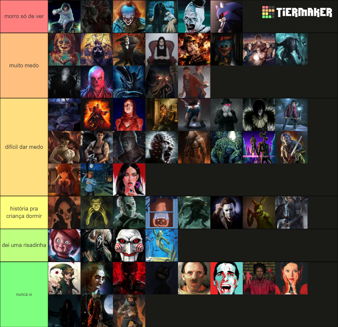 Horror Icons Tier List (Community Rankings) - TierMaker