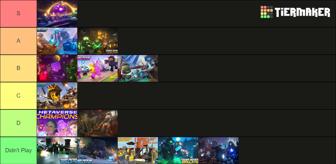 TDS Events Tier List (Community Rankings) - TierMaker