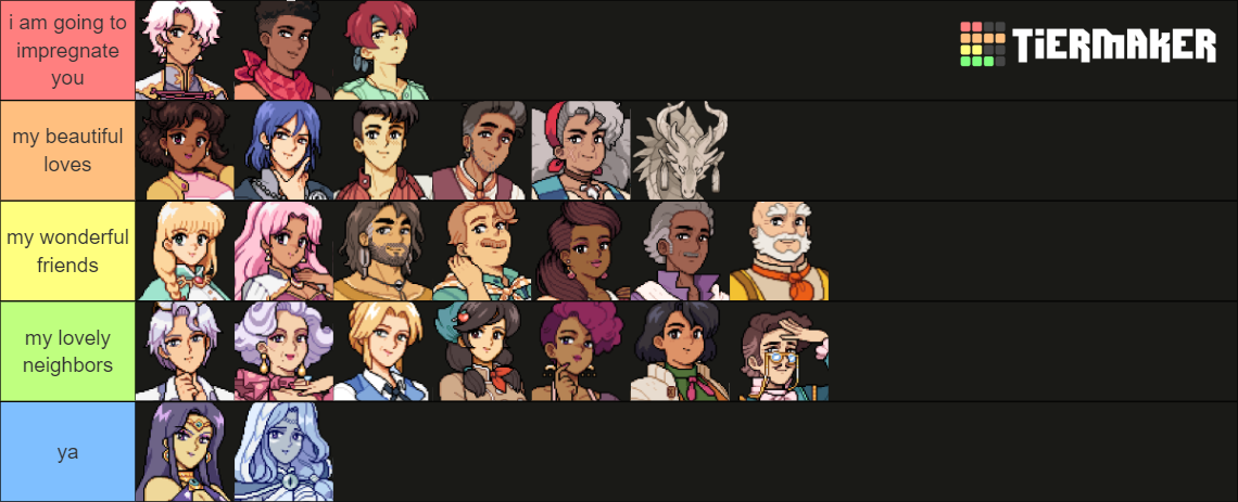 Fields of Mistria All Characters Tierlist Tier List (Community Rankings ...