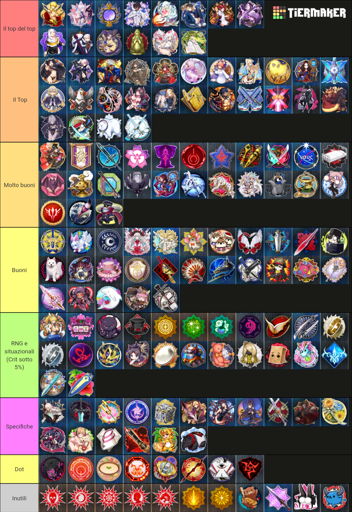 Command Code (Updated February 12, 2025) Tier List (Community Rankings ...