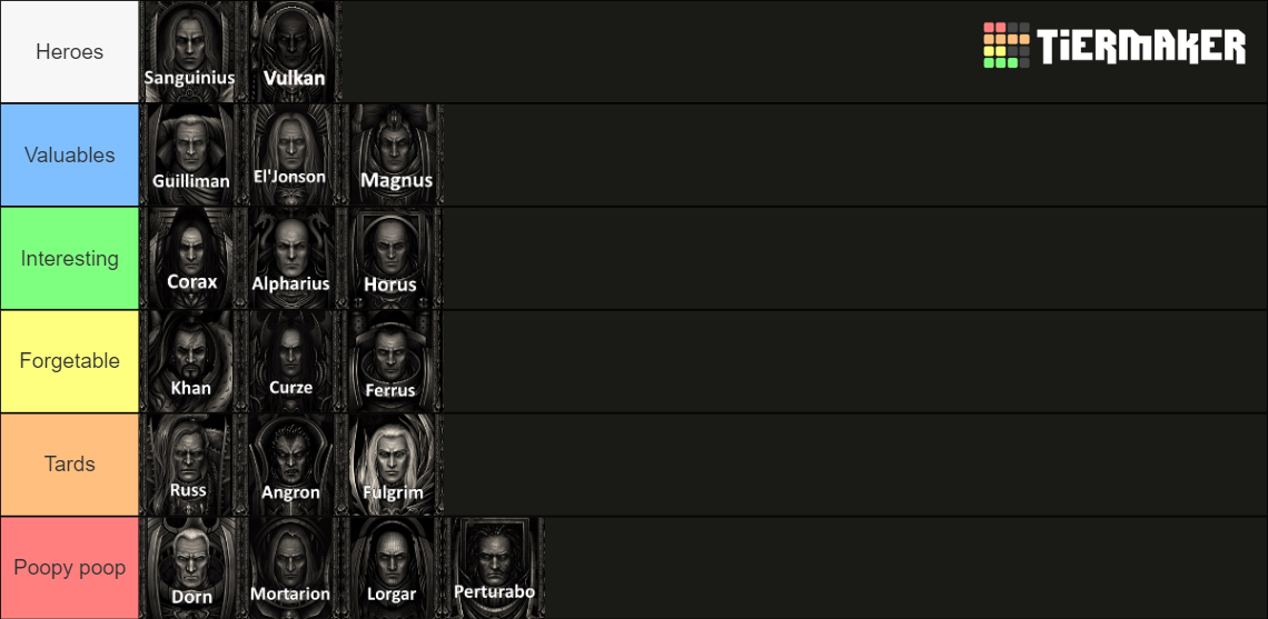 Warhammer 40K Primarchs Tier List (Community Rankings) - TierMaker