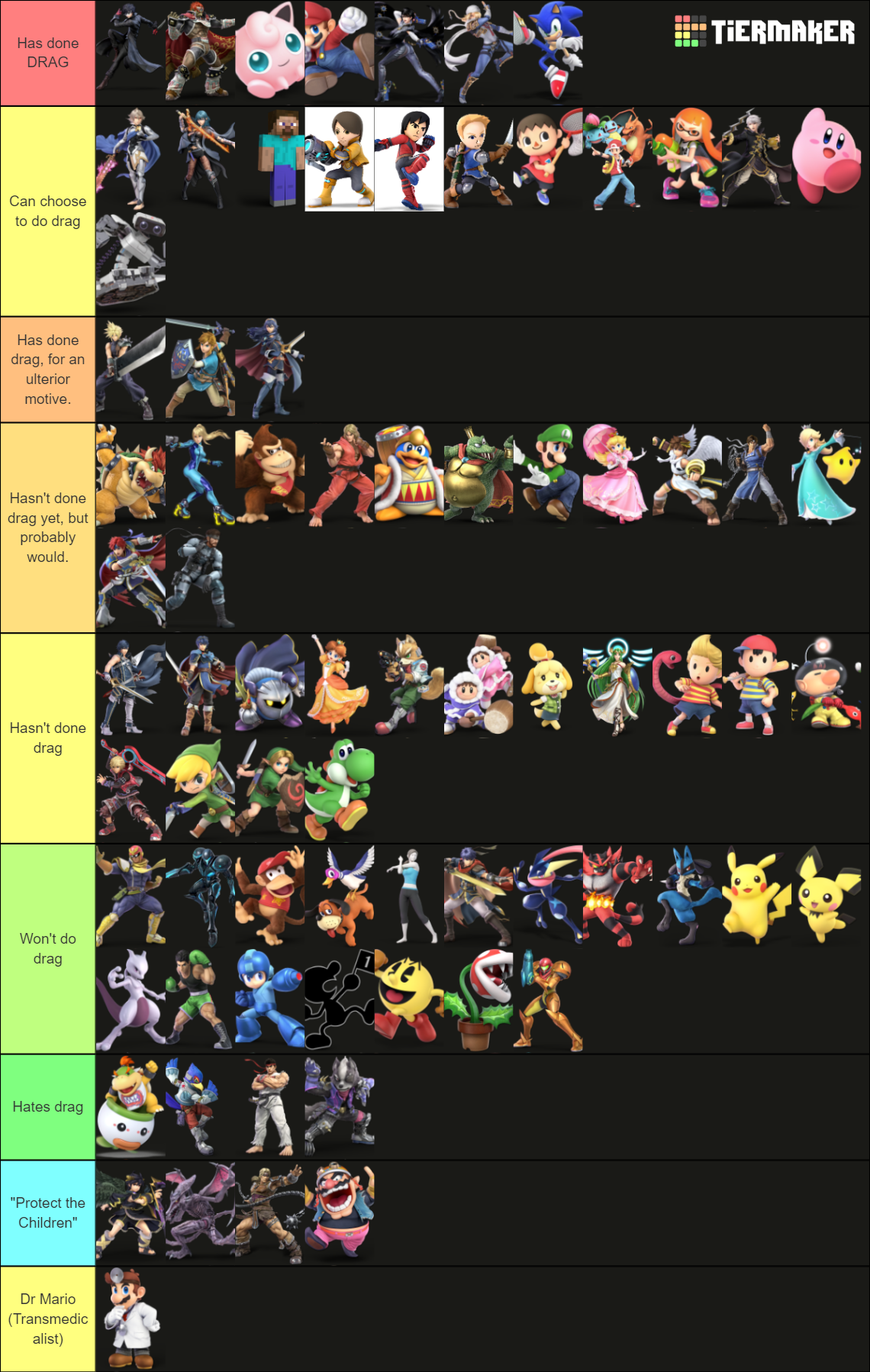 Recent Super Smash Bros. Ultimate Tier Lists - TierMaker