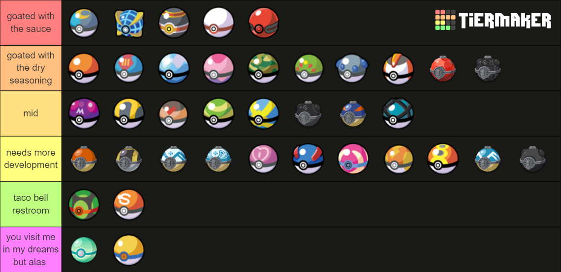 The ultimate Pokeball Tier List (Community Rankings) - TierMaker