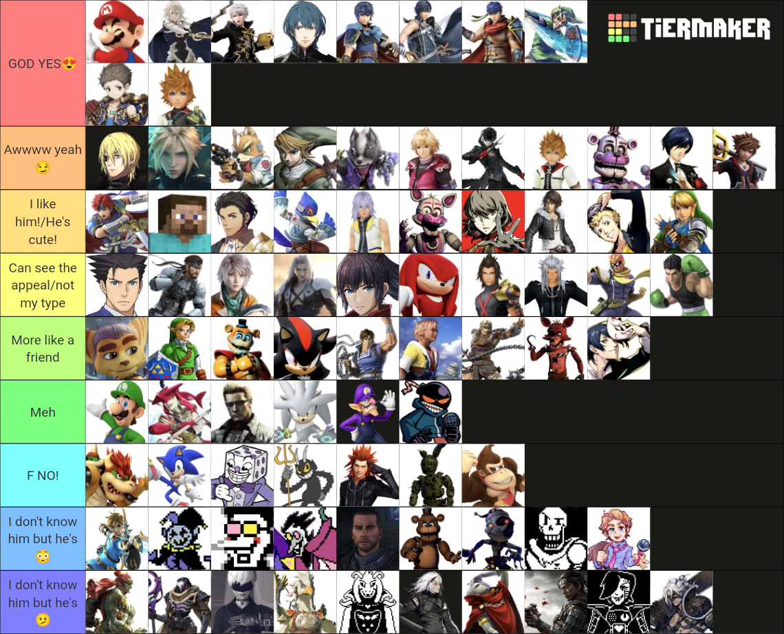 Attractive Male Video Game Characters Tier List (Community Rankings ...