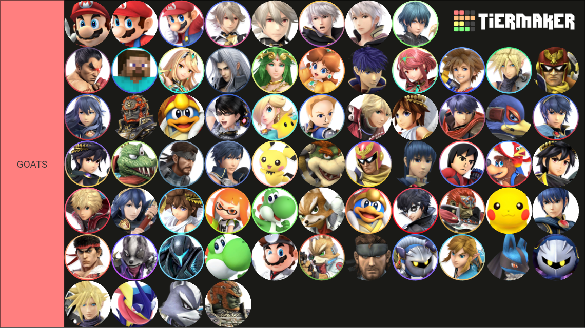Every Smash Character Ever (From 64 to Ultimate) Tier List (Community ...